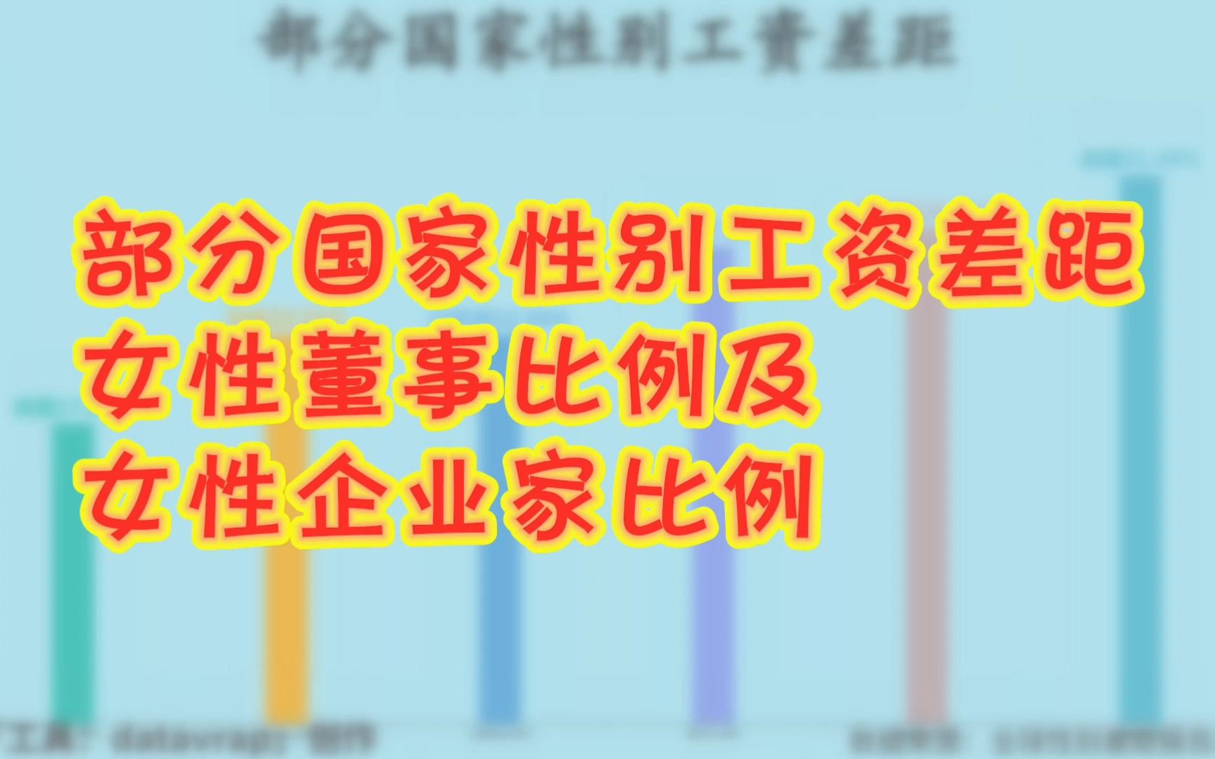 男女平等,还有很长的路要走!部分国家性别比工资差距女性董事比例及...