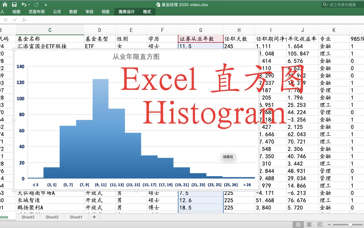 Excel 直方图