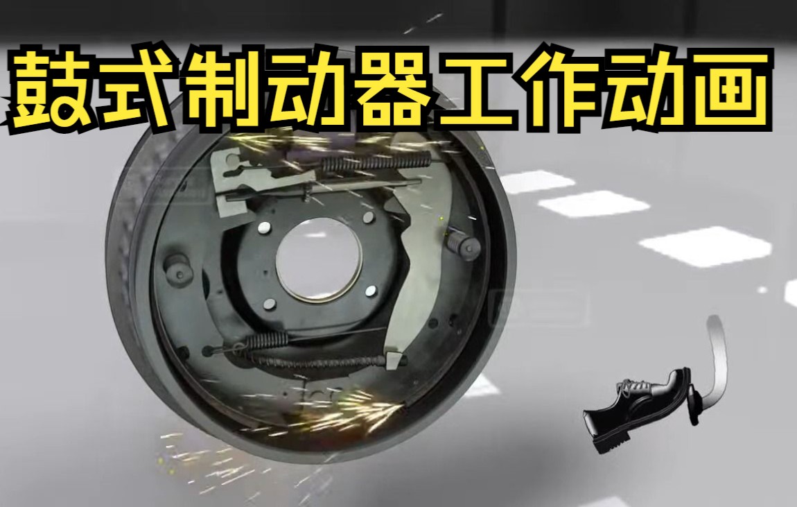 鼓式制动器工作动画