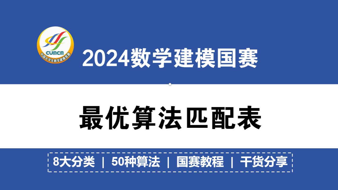 2024国赛最优匹配算法!数学建模算法体系及适用场景,八大分类,50种...
