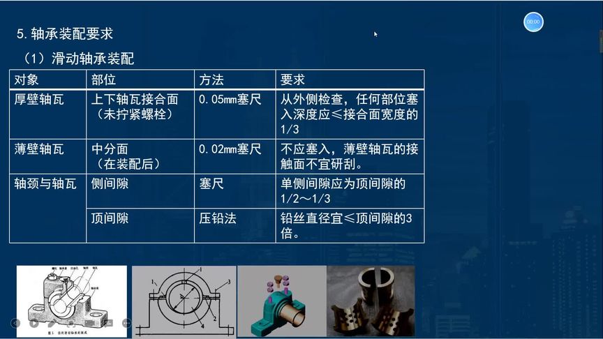 一建机电课堂(滑动轴承/滚动轴承装配)