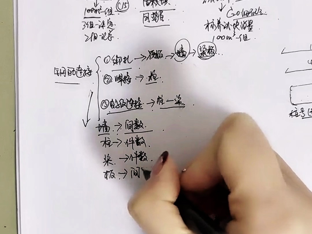 钢筋连接检验批容量如何计算