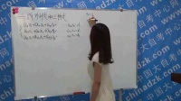 线性代数(经管类)教学视频