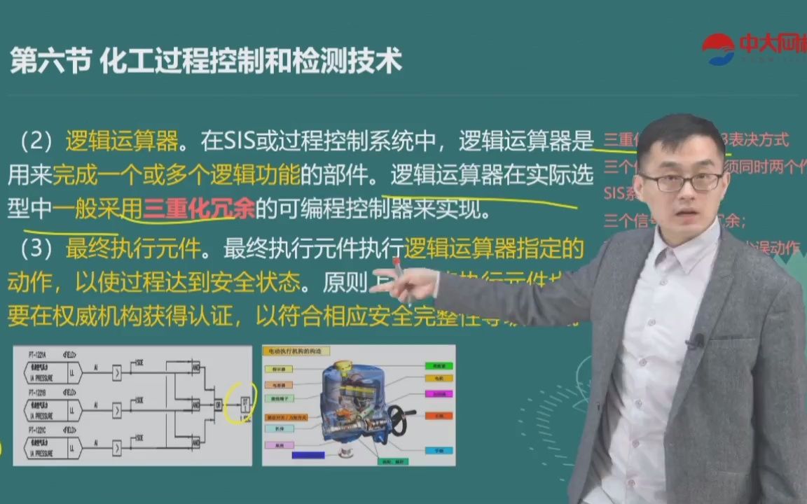 34.第二章第六节化工过程控制和检测技术(4)