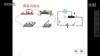滑动变阻器的两种接法分析(试听)