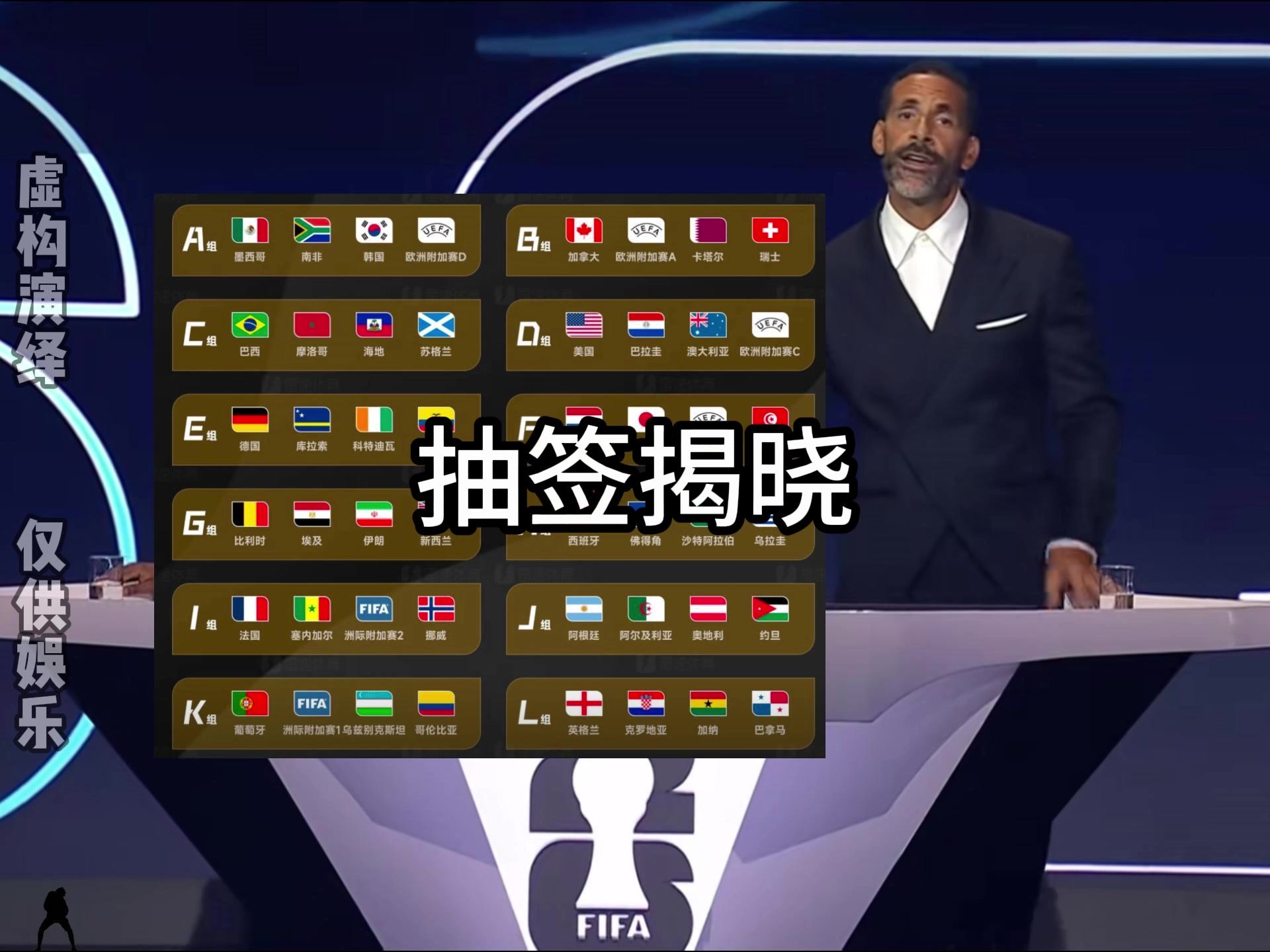 深度解析,2026美加墨世界杯分组抽签结果!姆巴佩大战哈兰德 #世界杯 ...