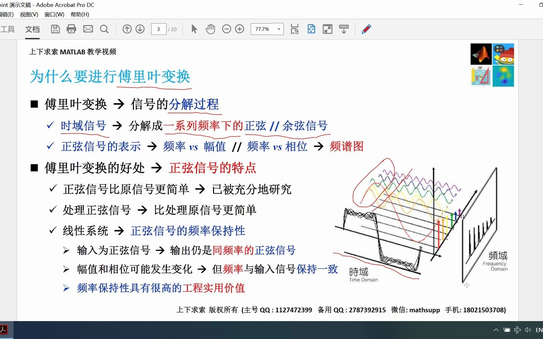 MATLAB教学视频:详解快速傅里叶变换FFT(原理篇)