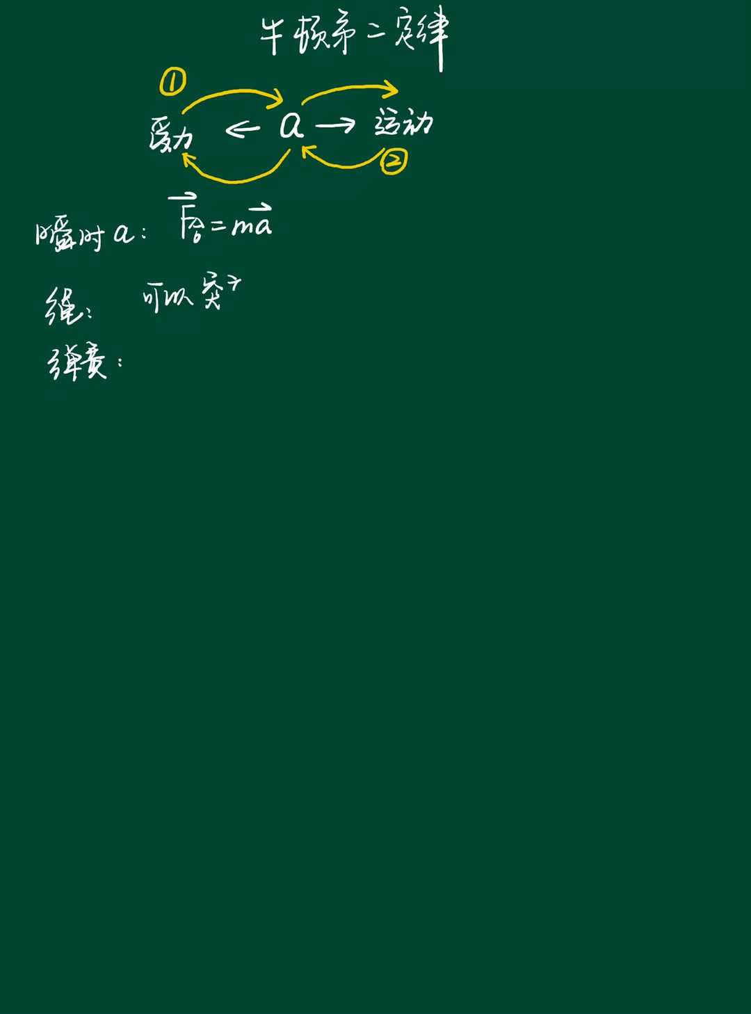 【高中物理-必修1】14 牛二律 瞬时加速度