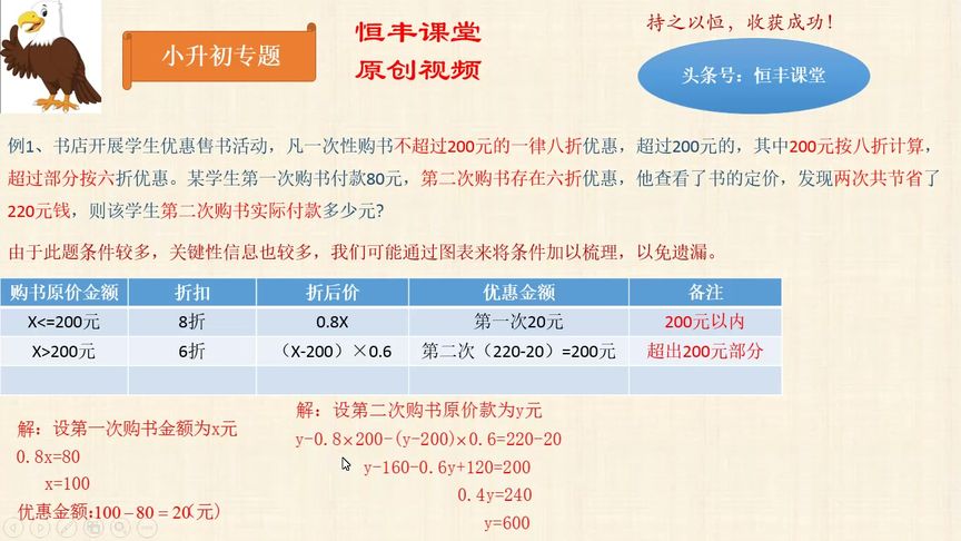 小升初学生应该具备的分类讨论思维训练