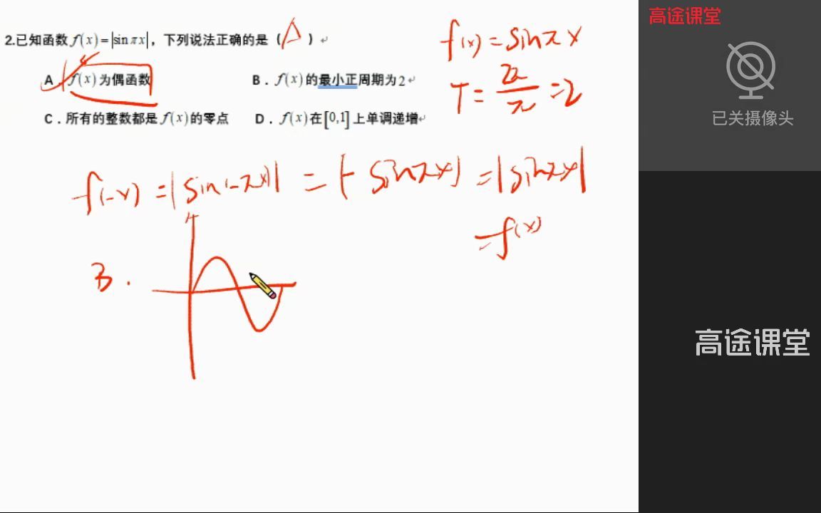 含绝对值的正弦函数图像1
