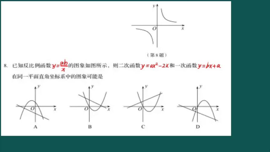 「冲刺中考」一次函数、二次函数和反比例函数的图象 #函数综合题