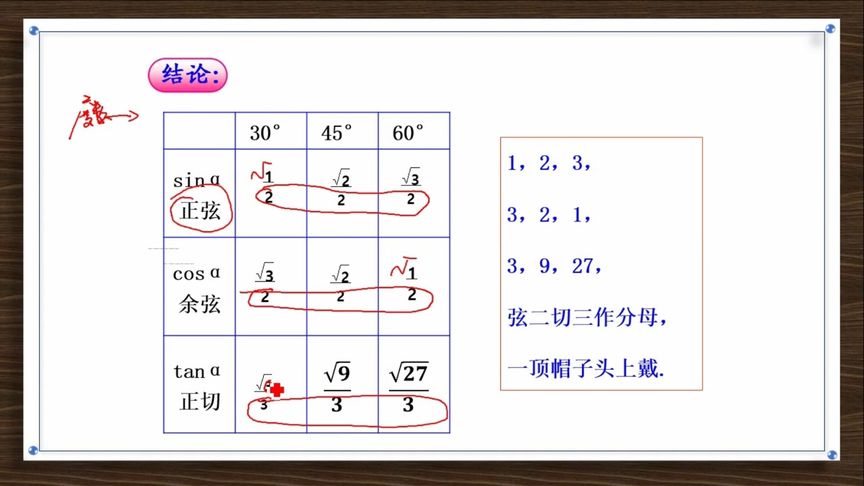 初中数学 38锐角三角函数3 九年级