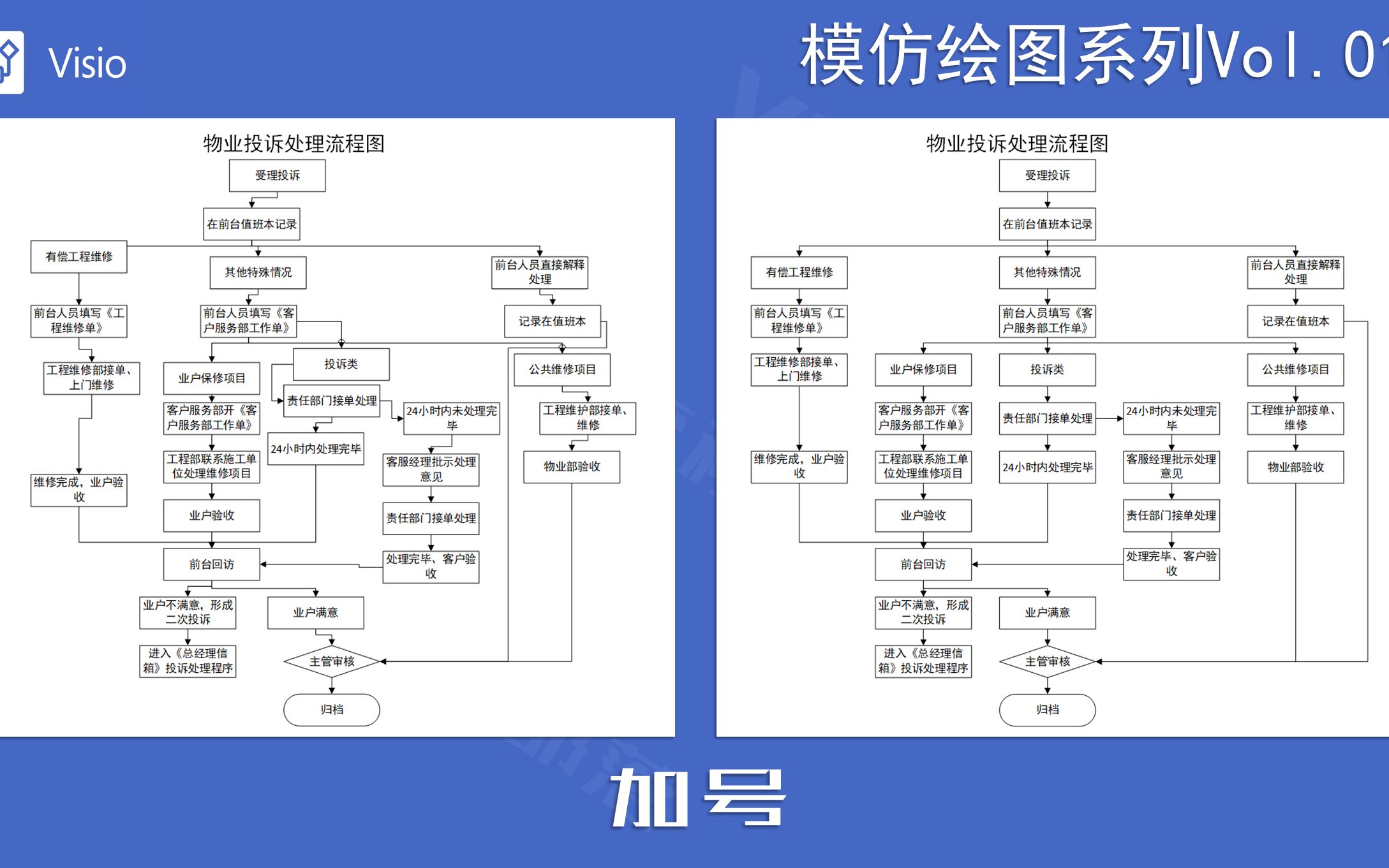 Visio画完流程图如何快速优化排版?