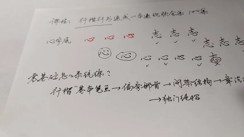 怎么系统练习实用连笔字,按这个完整顺序,从行楷基本笔画开始练