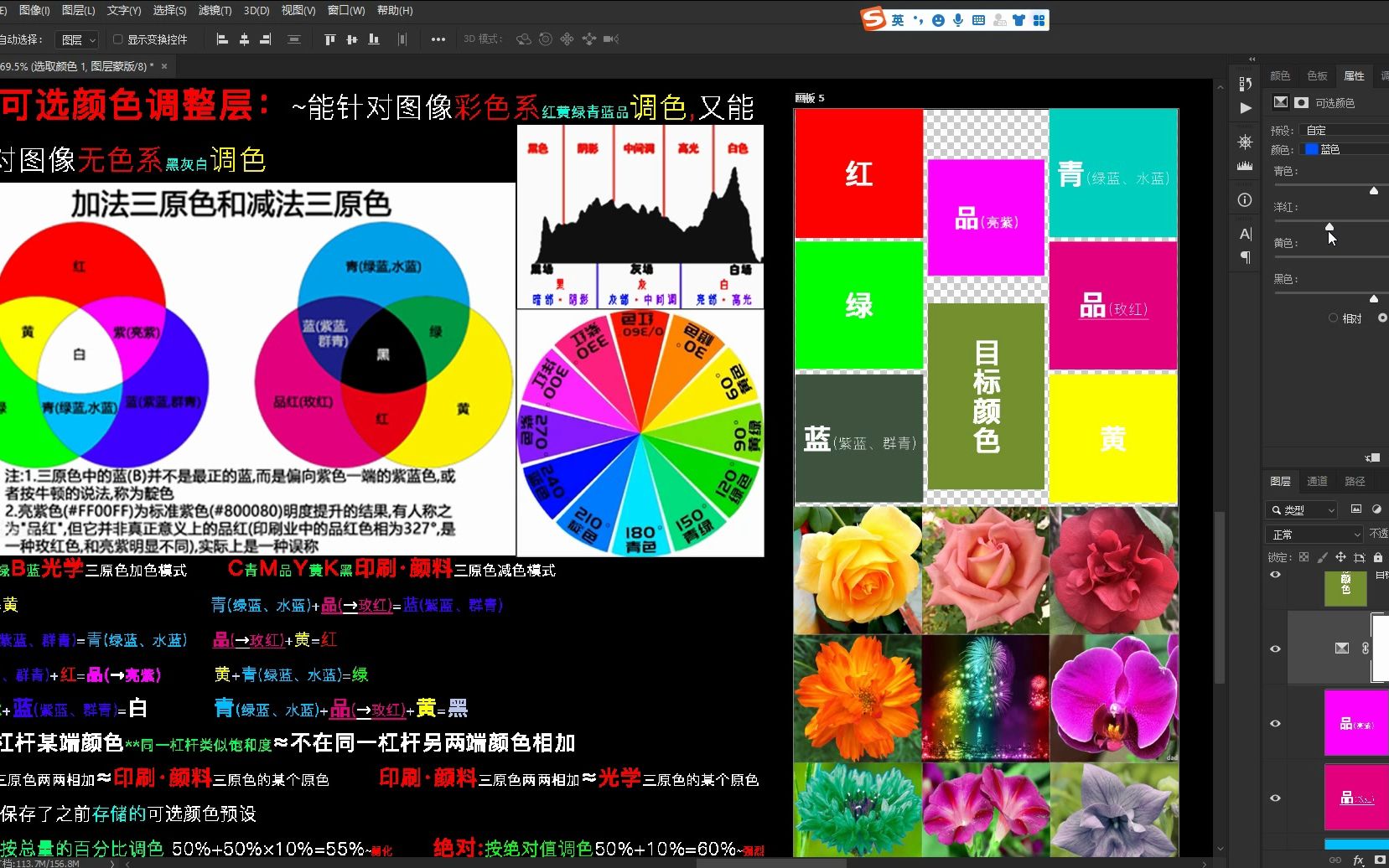 PS可选颜色调整层怎么用呀?PS可选颜色调整层如何调目标颜色?PS...