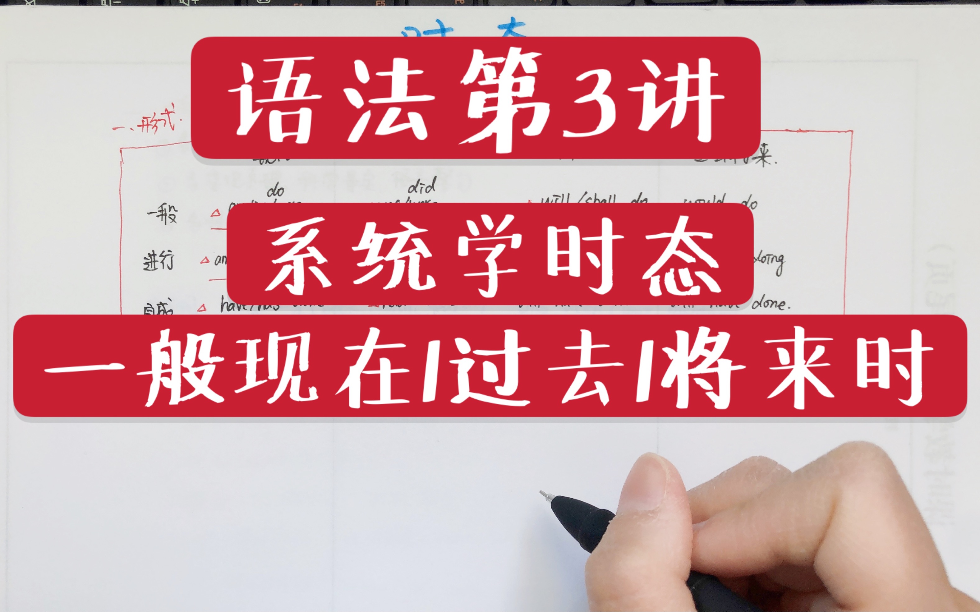 ...(高考必备语法知识) 高中英语语法,一般现在时,一般过去时,一般将来时