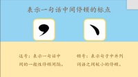 看图写话4—有趣的标点符号