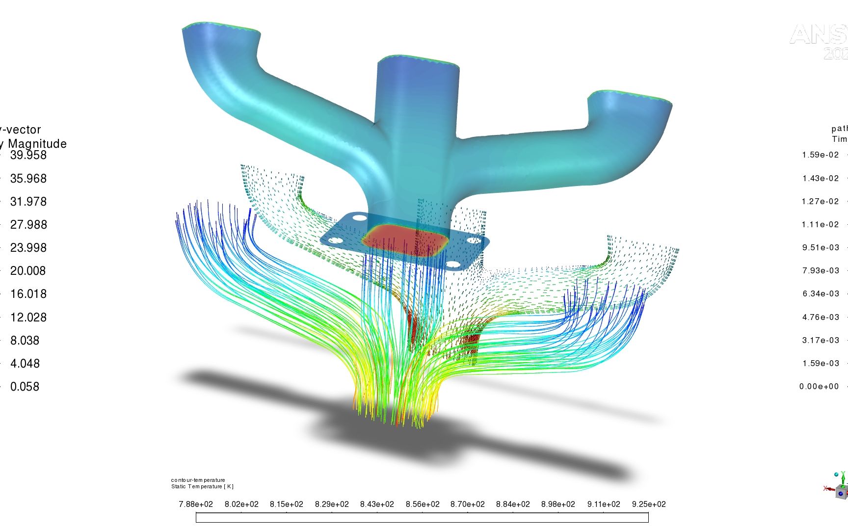【Fluent2021R1官方案例】第2章:Fluent后处理-排气歧管