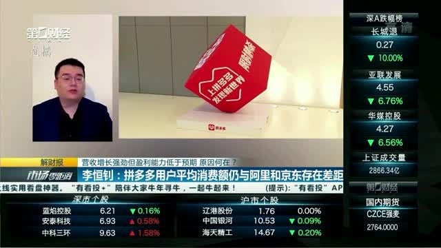 用户数登顶电商榜 拼多多能否卫冕“第一宝座”?丨解财报