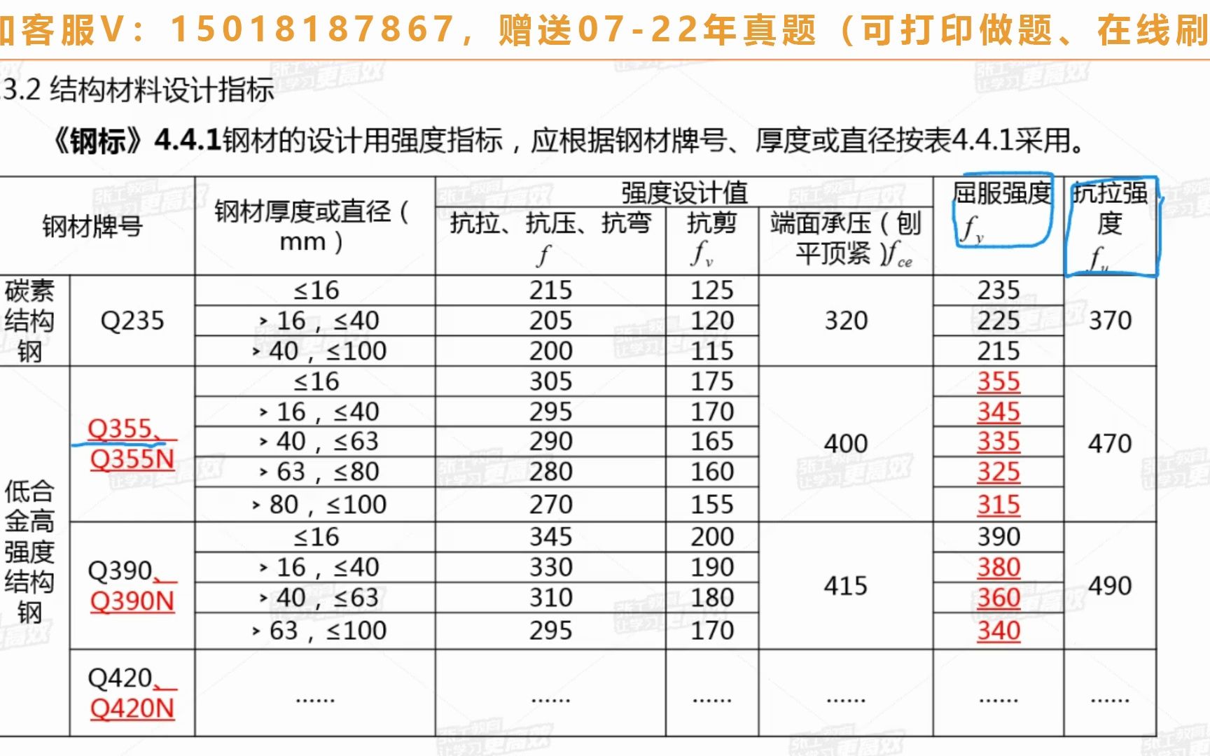 2.3.1钢结构常用连接材料及选用