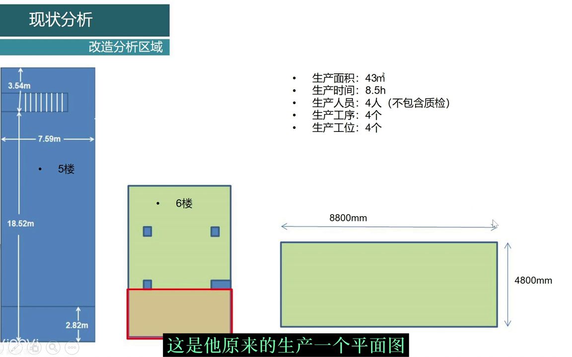 标准化作业怎么做_标准化作业质量分析_标准化作业改善工具软件