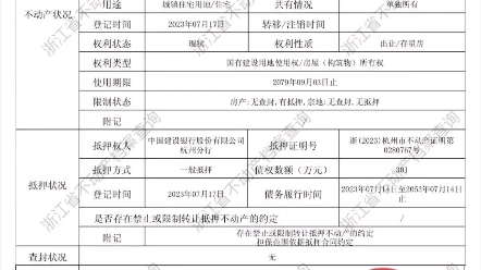 转让杭州市拱墅区环城西路96号小区两居室10年使用权,总价仅仅10万