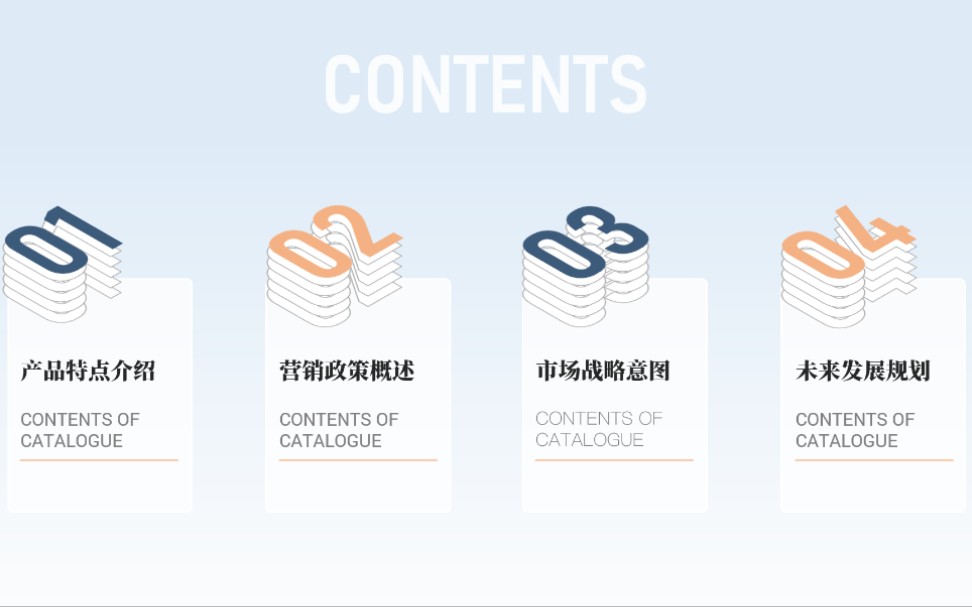 PPT目录页该怎么做,今天给你灵感