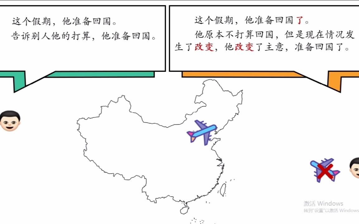 对外汉语教学微课 · 示范课——初级语法点句末“了”的用法