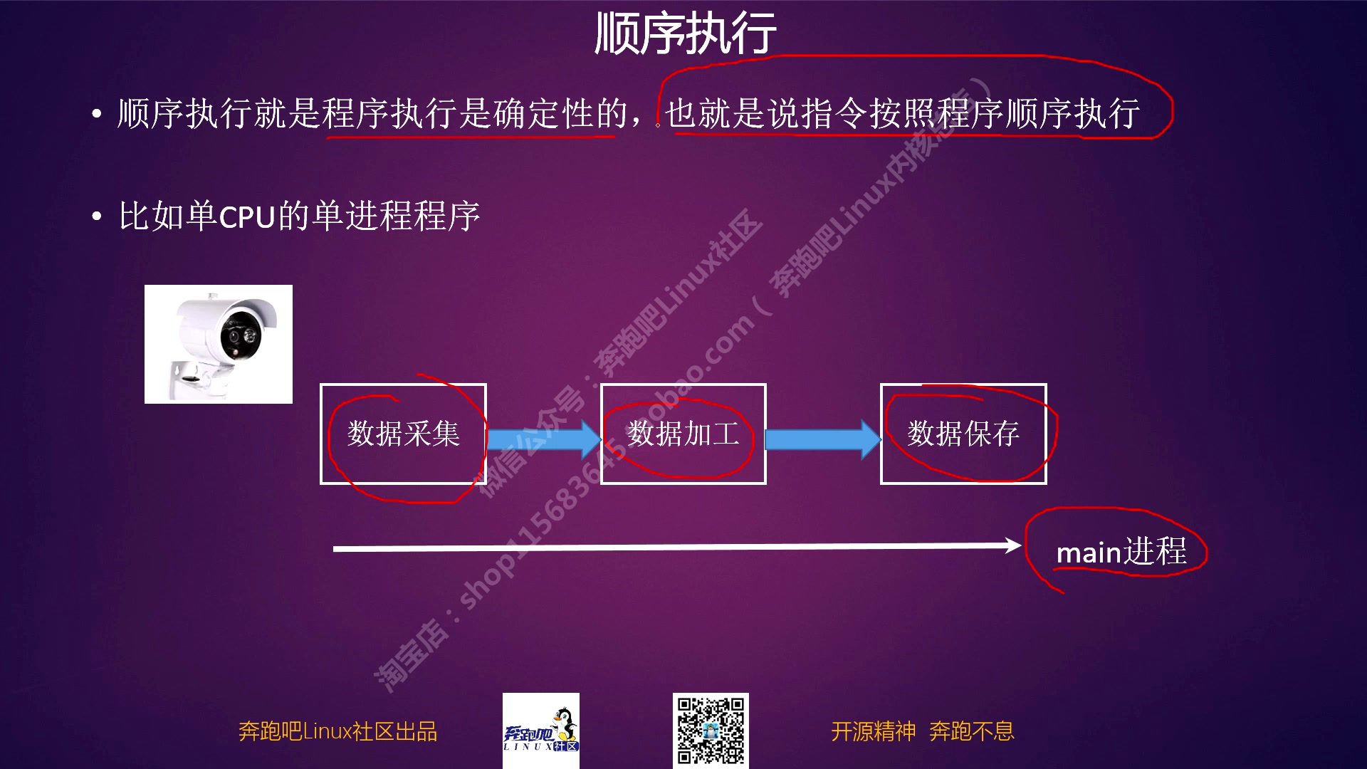 奔跑吧linux内核入门篇第30集 - 锁机制入门1基本概念