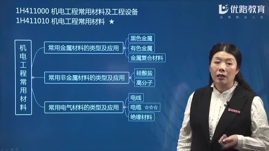 2020一建机电实务第02课程侯老师(常用金属材料的类型及应用)