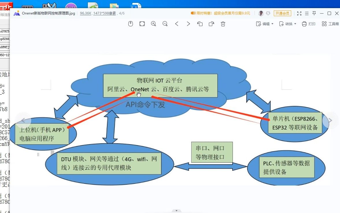 Onenet云通用手机APP ESP8266连接Onenet云 物联网平台 Arduino...