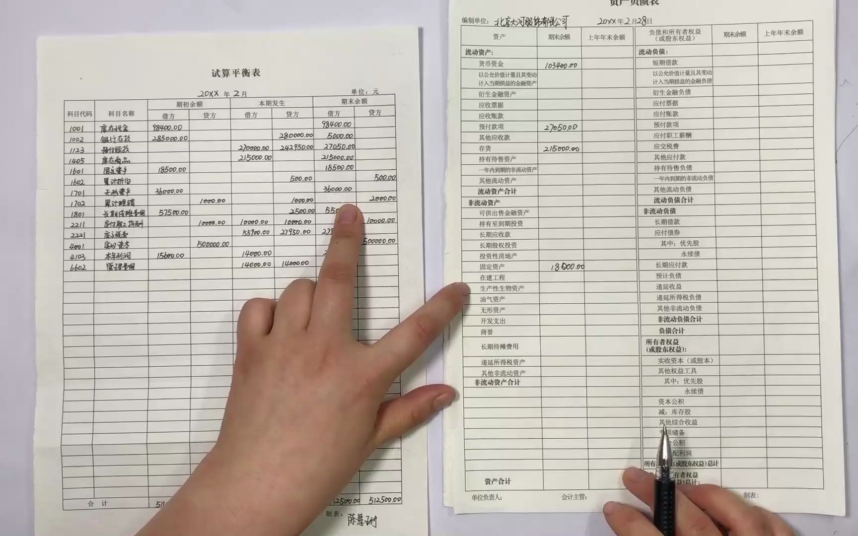 会计做账|手工账理论|手工账真账实操