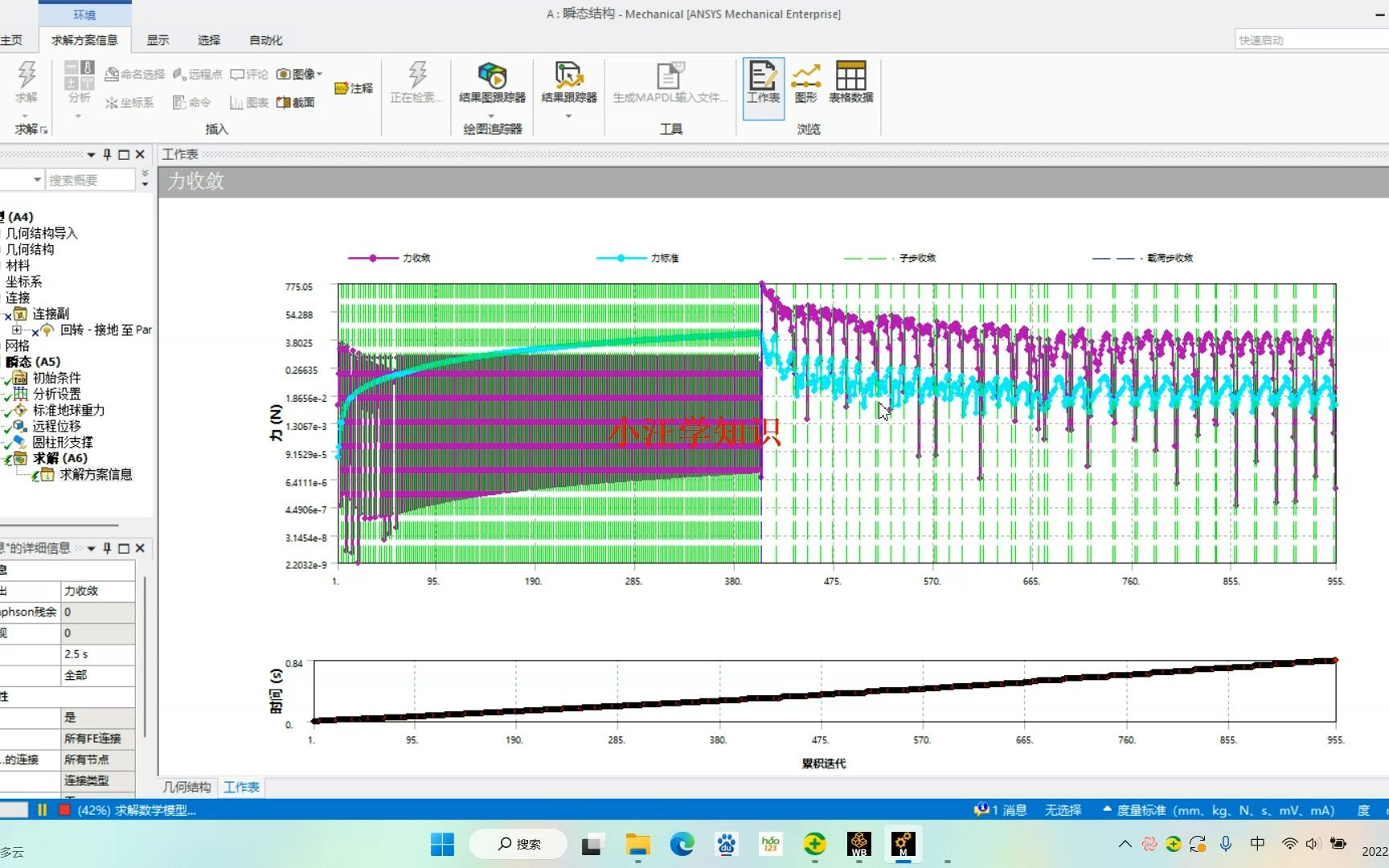 ansys workbench2022 瞬态分析初速度不为零的分析实例