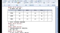 54、表格的设置(5)