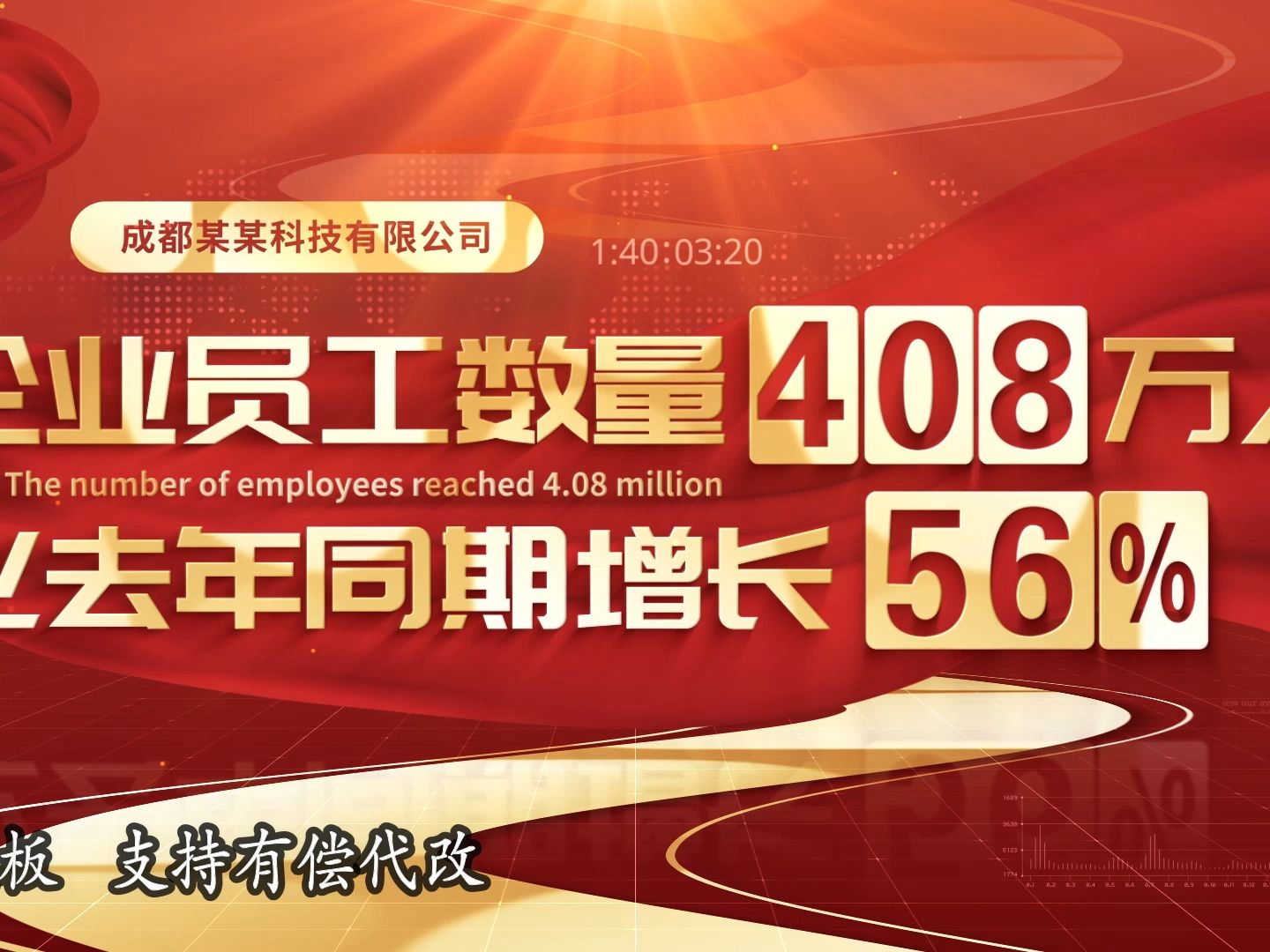 大气红色企业年终总结图表柱状图数据增长图表分析展示ae模板...