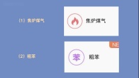 掌上煤焦小程序新功能上线啦!智能配煤、热强度预测、基准换算通通...