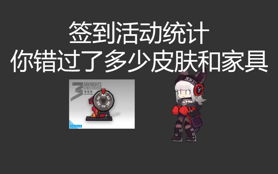 【明日方舟】签到活动统计(截止至三周年)