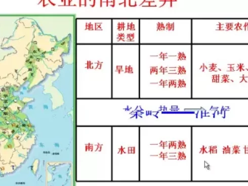 泺口实验学校微课集锦-地理-张燚-气候与生产生活的关系