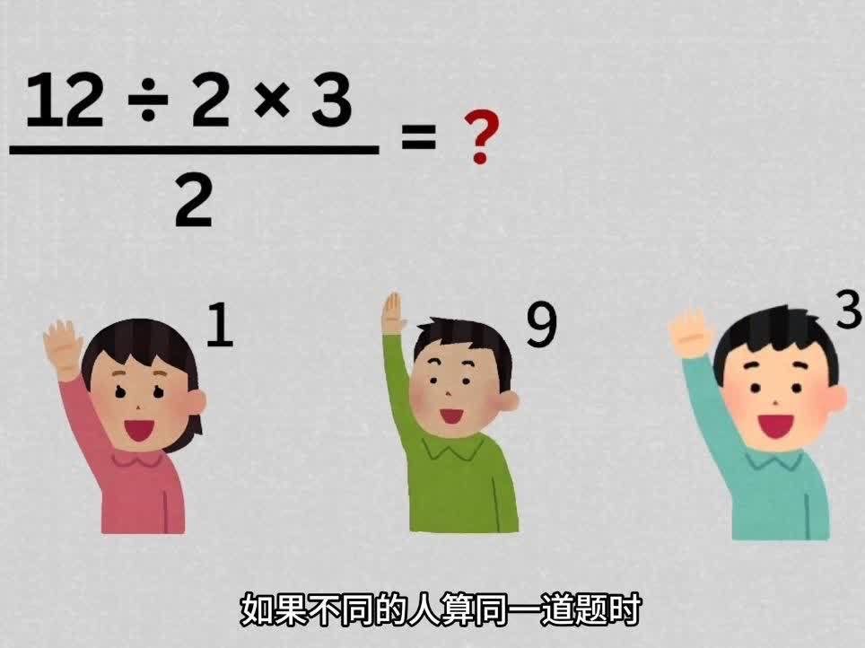 ...简单的运算步骤,很多人离开校园后容易遗忘,今天不妨回忆一下 数学 ...
