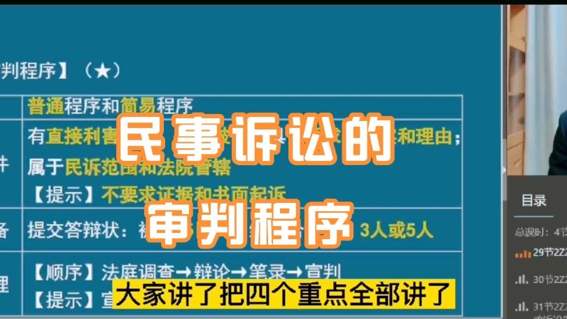 民事诉讼的审判程序