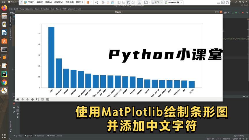 绘制一个直方图用来展示,如何使用MatPlotlib设置中文