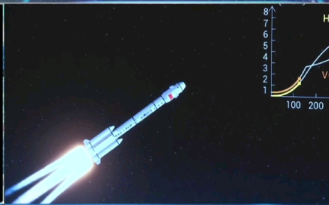 「现场直播 原声」神舟十三号发射过程