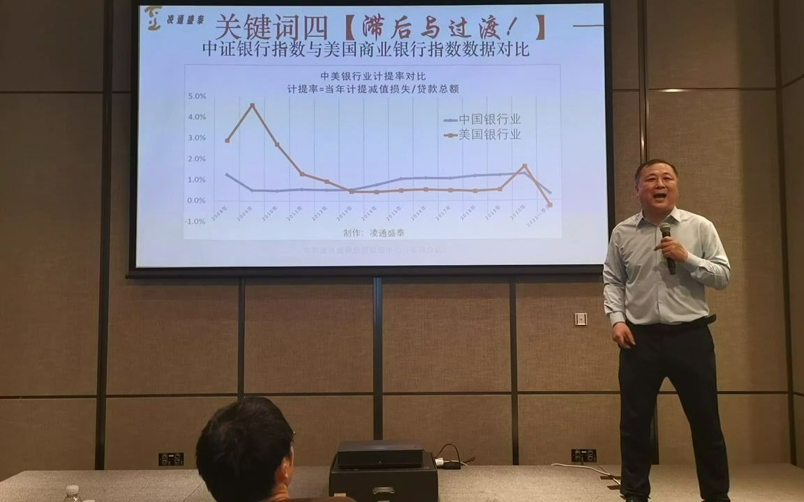 董老师给你讲讲什么是计提率