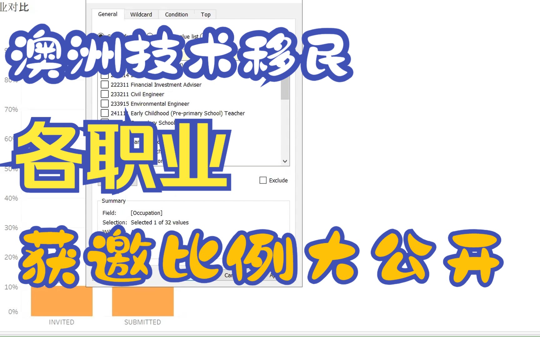 澳洲技术移民各职业获邀比例大公开!