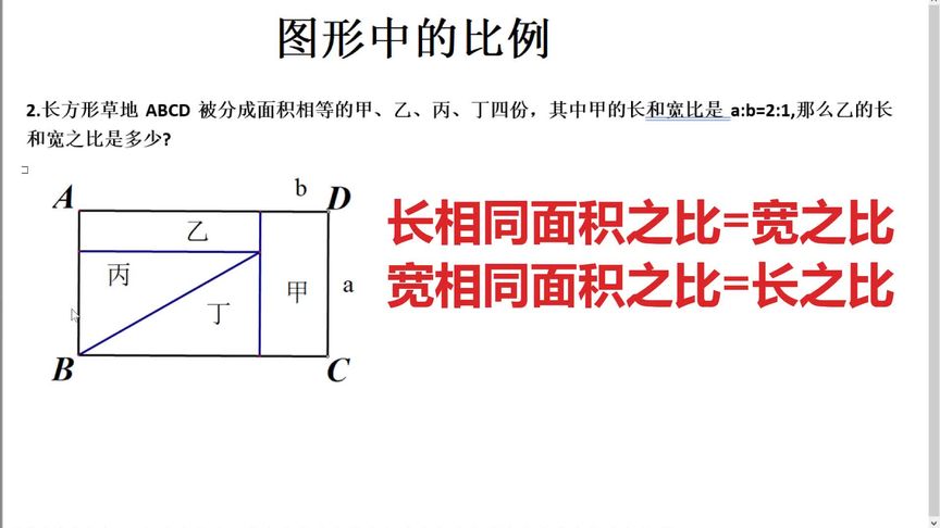 图形中的比例2——长方形面积比