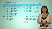 中考必考修辞手法“比喻、比拟、借代、夸张”的知识总结