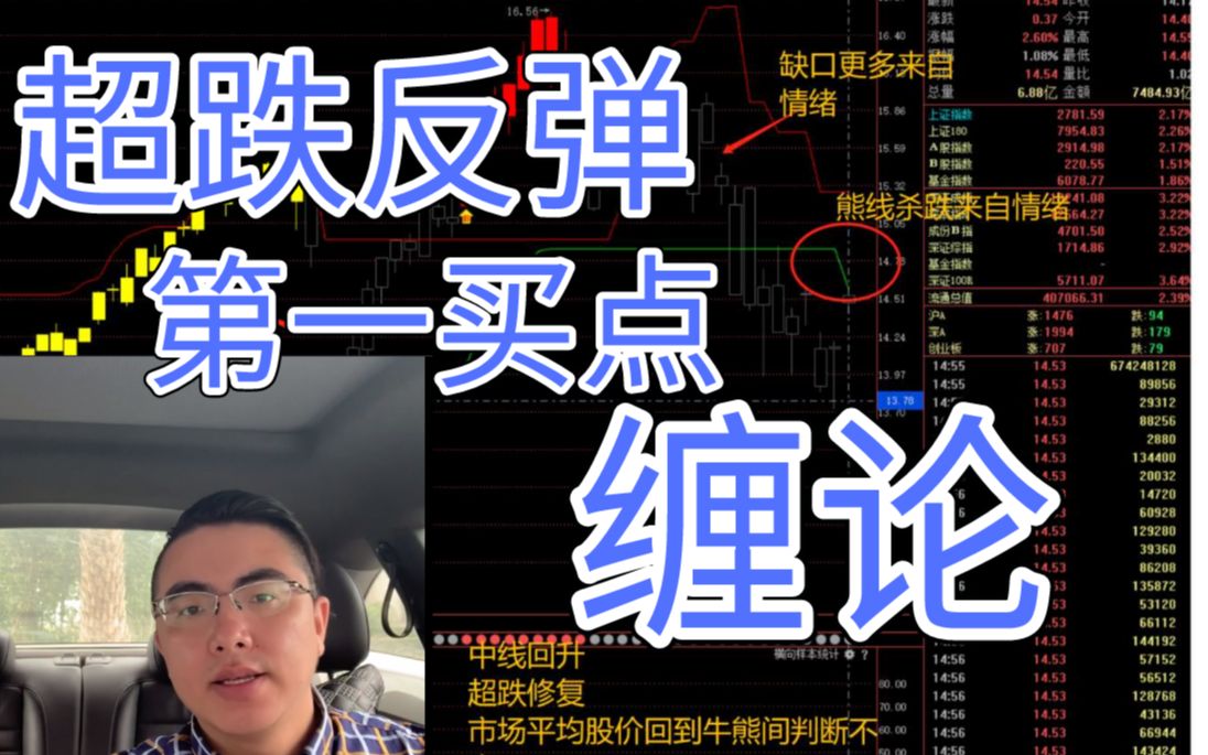 【股票】超跌反弹的第一买点(缠论)