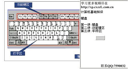 计算机基础入门教程视频2电脑网络基础入门教程视频2