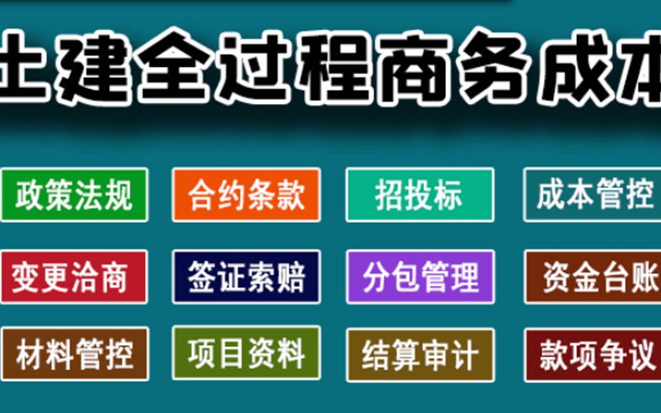 暂估价材料与合同价款调整办法