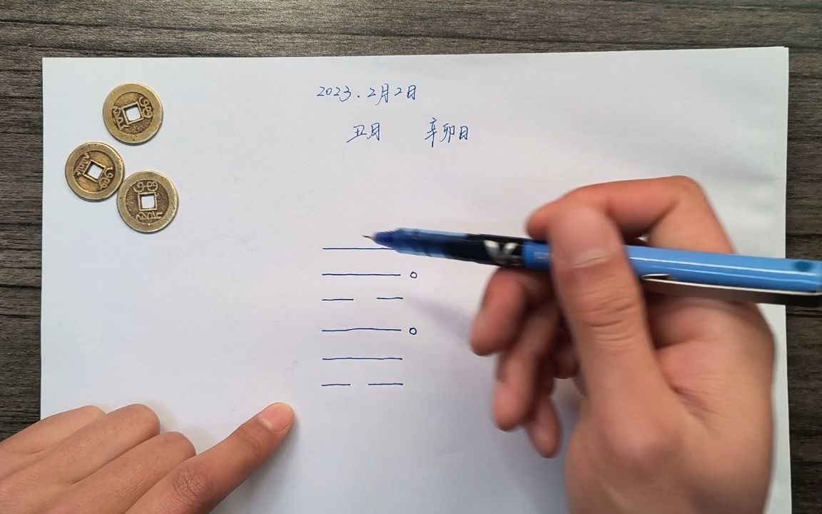 3枚铜钱起卦的过程,装卦知识